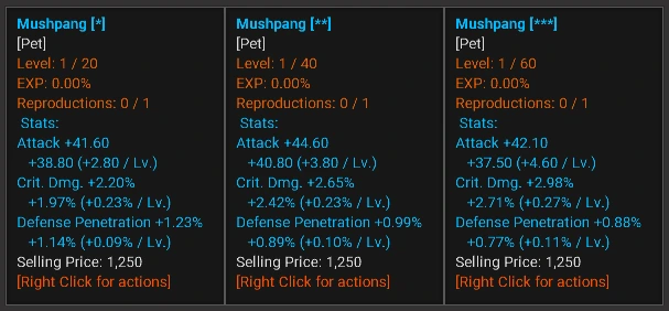 Raised Pets | Chronicles of Madrigal Wiki