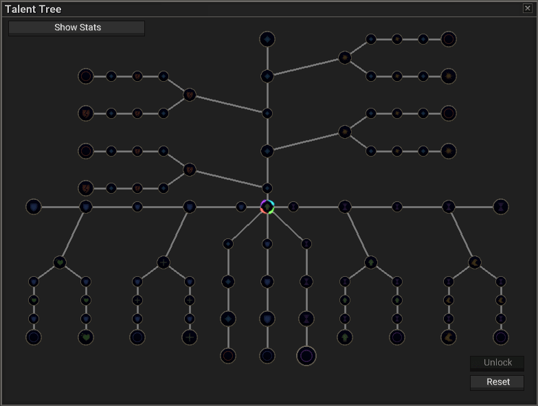 Talent Tree | Chronicles of Madrigal Wiki
